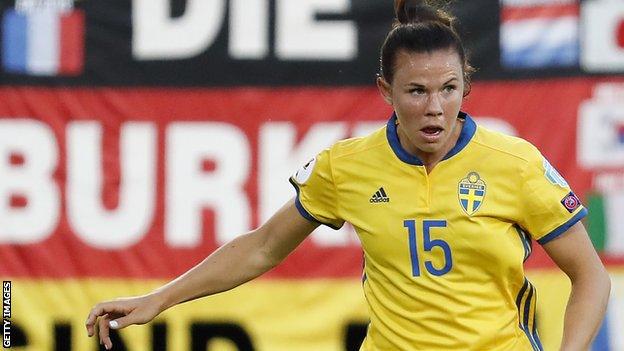 Jessica Samuelsson: Arsenal Women defender leaves to return to native ...