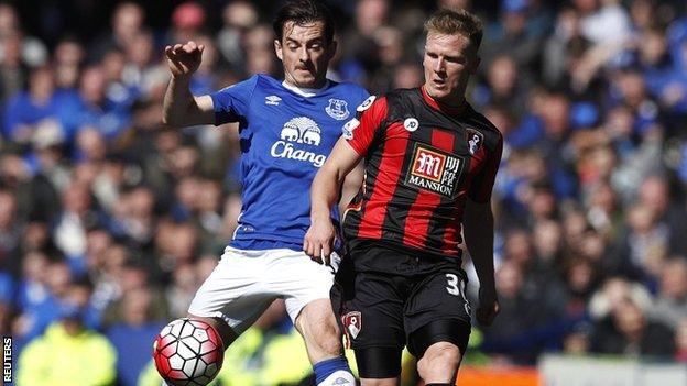 Matt Ritchie set to join Newcastle from Bournemouth - BBC Sport