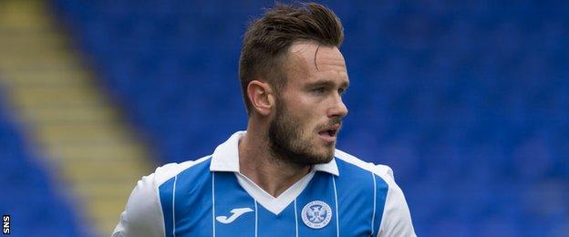 St Johnstone: Chris Millar & Keith Watson to leave club this summer ...