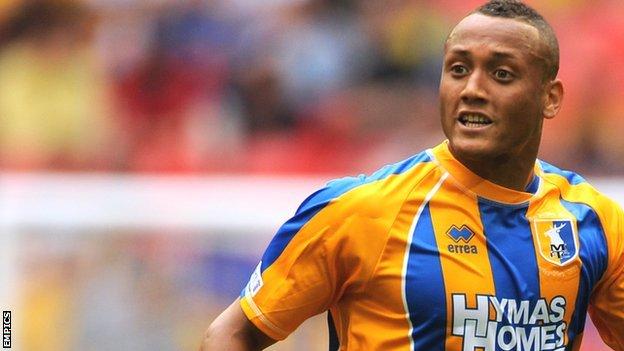 Adam Smith: Forward joins Wrexham from FC Halifax Town - BBC Sport