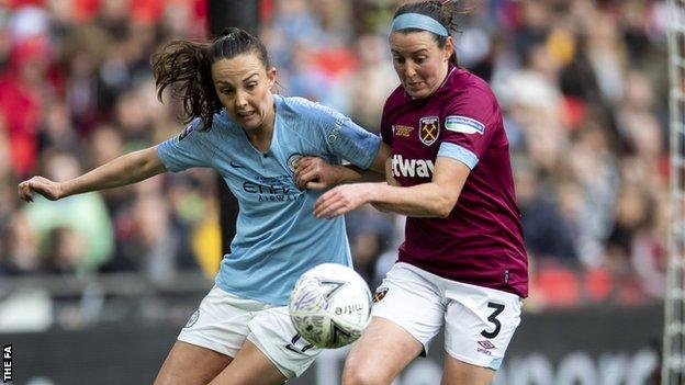 Erin Simon: West Ham United full-back signs for Houston Dash - BBC Sport