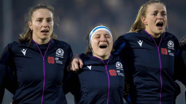 Scottish Rugby announces professional contracts for 28 women - BBC Sport