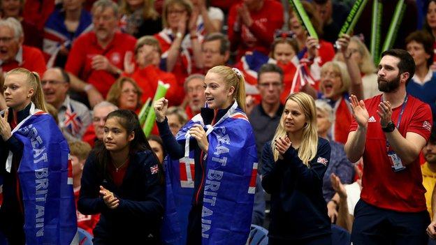 Great Britain in the Fed Cup: Schedule, results & standings - BBC Sport