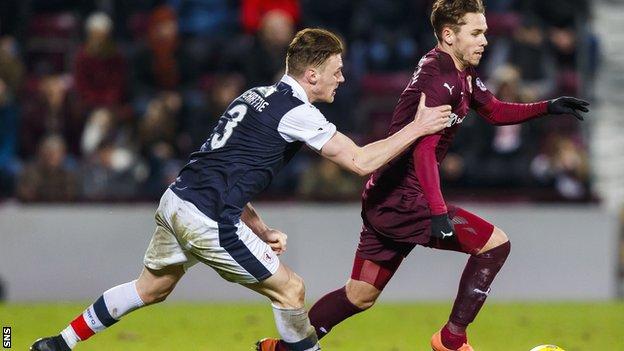 Hearts: Winger Sam Nicholson makes move to Minnesota United - BBC Sport