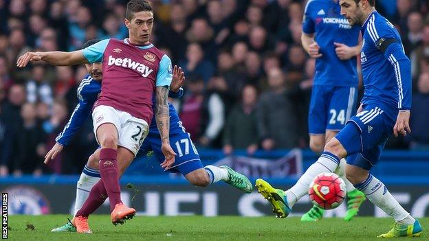 West Ham sign midfielder Manuel Lanzini on four-year deal - BBC Sport