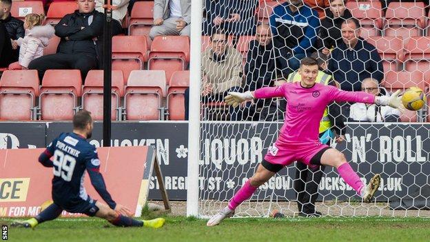 Partick Thistle 0-1 Raith Rovers: Matej Poplatnik winner earns Fife ...