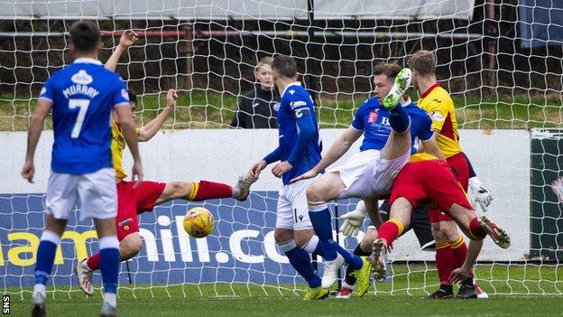 Partick Thistle 0-1 Queen of the South: Brownlie the hero for Queens ...