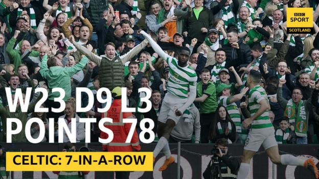 Celtic: The numbers behind a seventh consecutive title triumph - BBC Sport