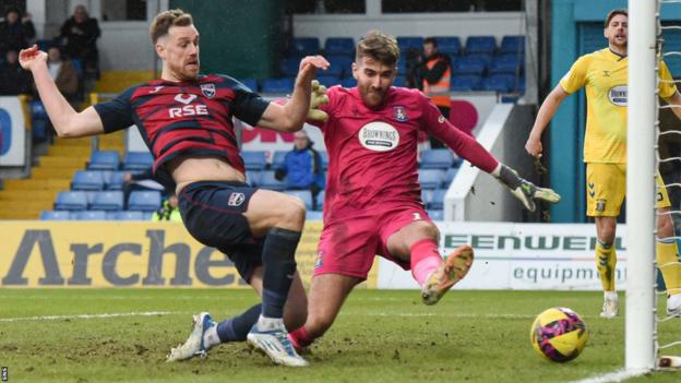 Ross County 3-0 Kilmarnock: Hosts consign Kilmarnock to bottom spot ...