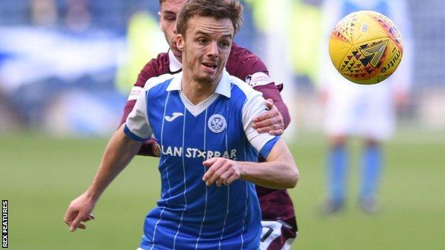 Stefan Scougall: Carlisle United sign Scottish midfielder on short-term ...