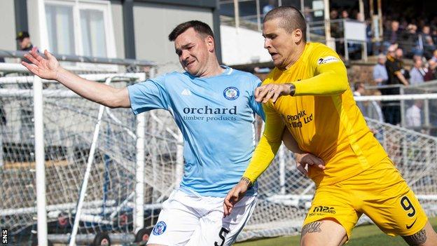 Forfar Athletic 1-2 Livingston: Visitors advance to League Cup last ...