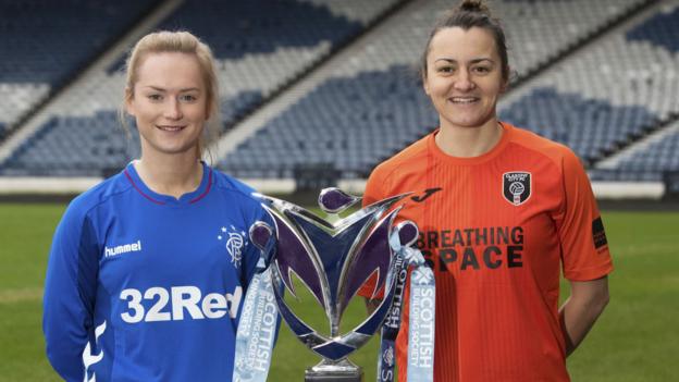 Scottish Women's Premier League: Preview of season as Glasgow City defend - BBC Sport