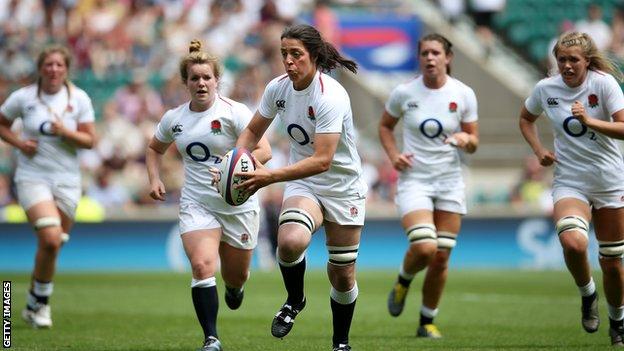 Premier 15s 2019-20: Club-by-club guide - BBC Sport