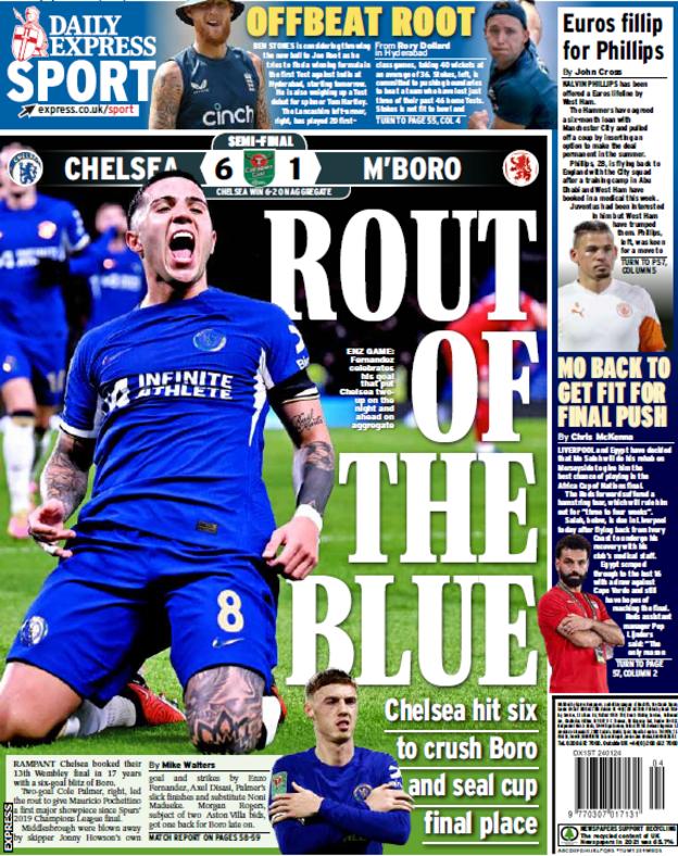 Wednesday's back pages - BBC Sport