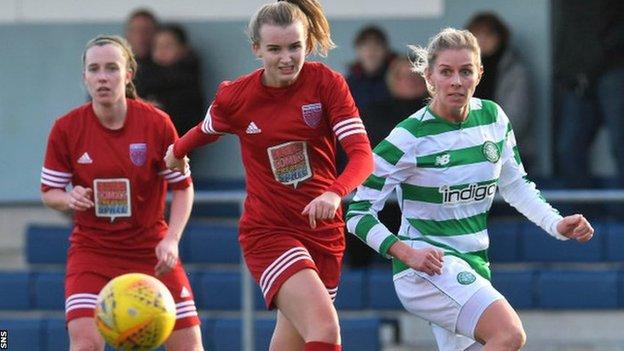 SWPL1: Forfar Farmington withdraw for lack of players, with Partick ...