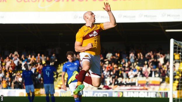 Conor Sammon: League One Falkirk sign striker after Hearts release ...