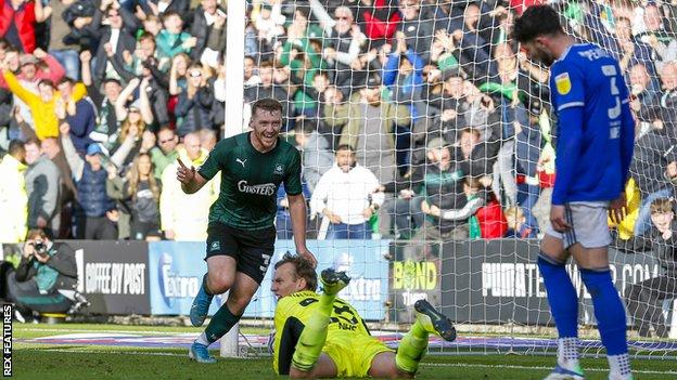Plymouth Argyle's 'stronger mentality' behind table-topping form - Luke ...