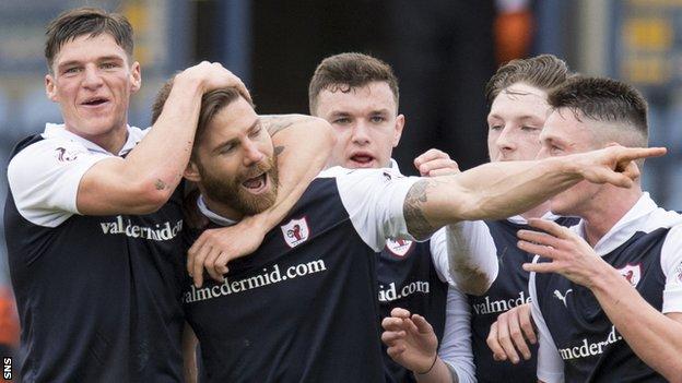 Raith Rovers 2-1 Dundee United - BBC Sport