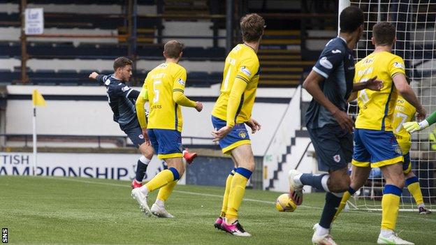 Raith Rovers 1-0 Greenock Morton: Jamie Gullan strikes late winner ...