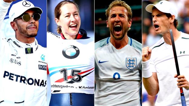 Sporting calendar 2018: Major events of the year - BBC Sport