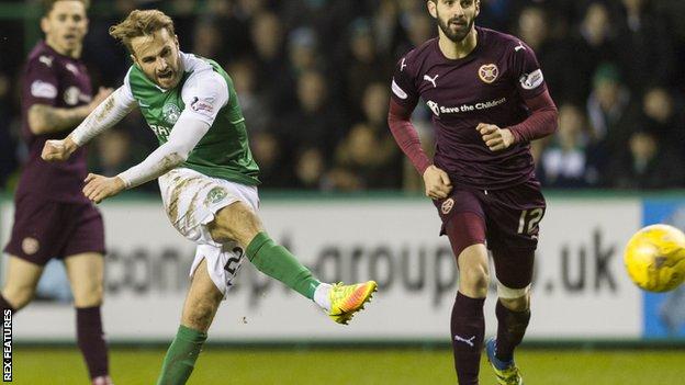 Andrew Shinnie: Luton Town sign Birmingham City midfielder on loan ...