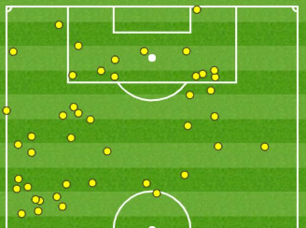 Even Cristiano Ronaldo can't make Juve great - and fans are not happy ...