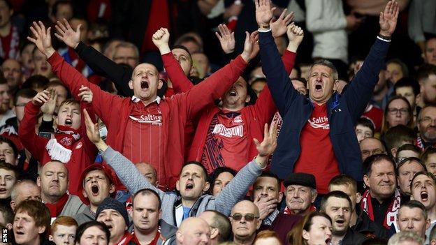 League Cup: Hearts & Aberdeen 'appalled' & 'astonished' by schedule ...