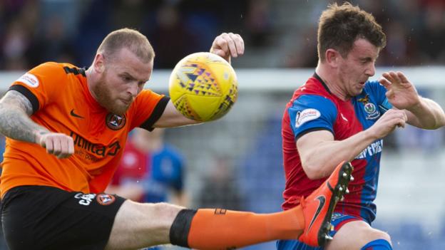 Dundee United v Inverness CT: Highlanders confident despite losing ...