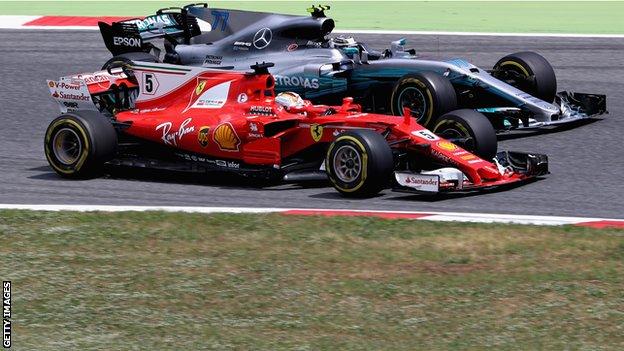 Ferrari are favourites for the F1 title, says Mercedes boss Toto Wolff ...