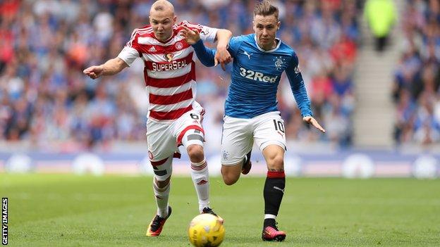 Grant Gillespie: Derry City sign Scottish midfielder until end of ...