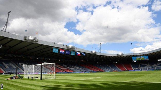 Euro 2028: Hampden could be in line for £14m windfall if UK & Ireland ...