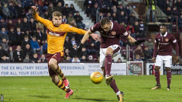 Heart of Midlothian 1-1 Motherwell - BBC Sport