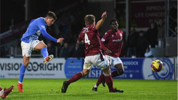 Arbroath 1-1 Greenock Morton: Dougie Imrie's side 10 unbeaten but down ...