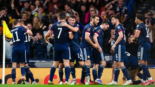 Scotland: Stats state Steve Clarke's men have 24% chance of reaching ...