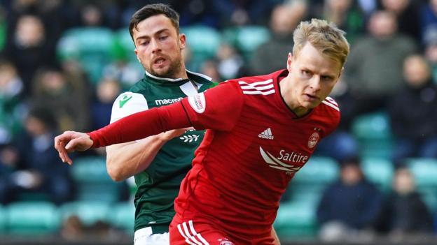 Hibernian v Aberdeen - BBC Sport
