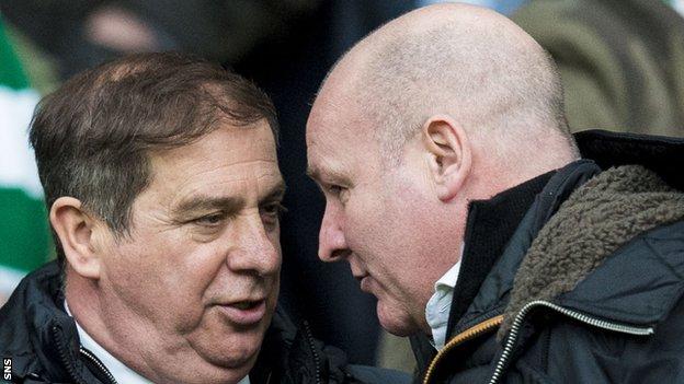 Gus MacPherson: St Mirren technical director leaves role - BBC Sport