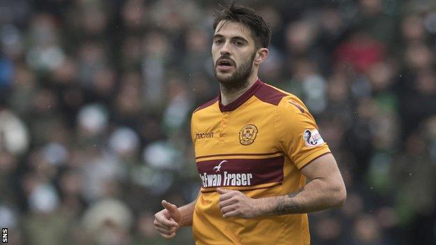 Kilmarnock: Stephen Hendrie signs one-year deal with Premiership club ...