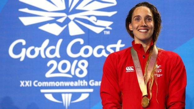 Alys Thomas: Wrist injury forces Olympic swimmer's retirement - BBC Sport