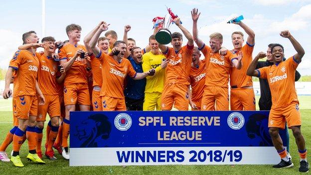 SPFL Reserve League to return this season after two-year absence - BBC ...