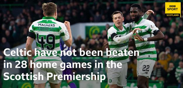 Celtic 2-0 Hibernian: Neil Lennon's side reinstate two-point lead - BBC ...
