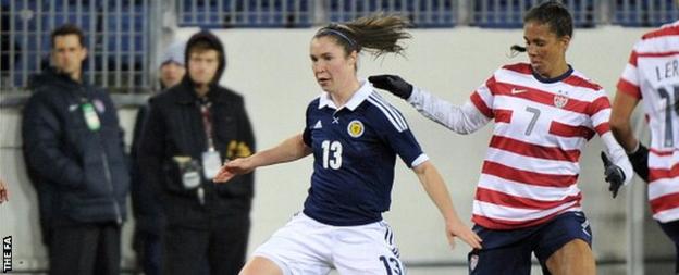 Women's Super League One: 2016 transfer list - BBC Sport