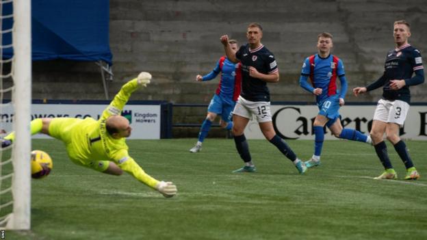 Raith Rovers 2-2 Inverness CT: Mckay header earns visitors a point ...