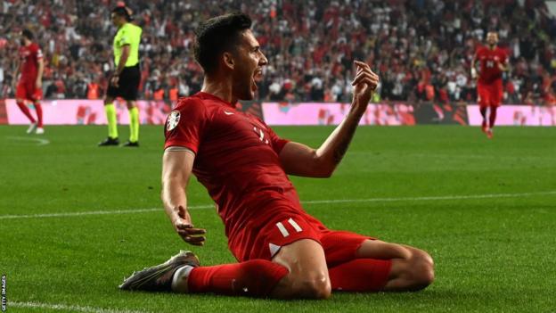 Mehmet Umut Nayir: Cardiff City target Fenerbahce striker - BBC Sport