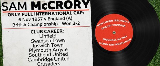 Who are Northern Ireland's one-hit wonders? - BBC Sport
