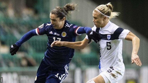 Jane Ross: Rangers sign Scotland striker after Man Utd exit - BBC Sport
