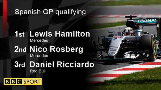Lewis Hamilton takes pole in Spanish Grand Prix qualifying - BBC Sport