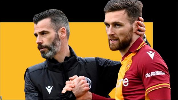 Motherwell: Has Stuart Kettlewell done enough to get job permanently ...