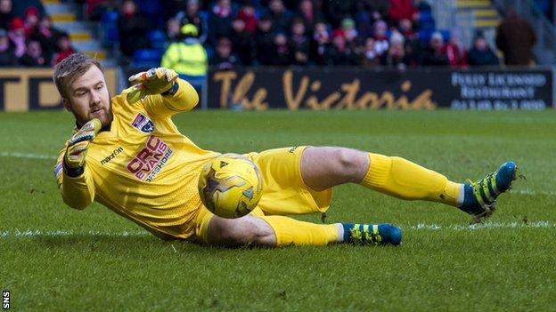 Scott Fox: Ross County goalkeeper signs new deal until 2019 - BBC Sport