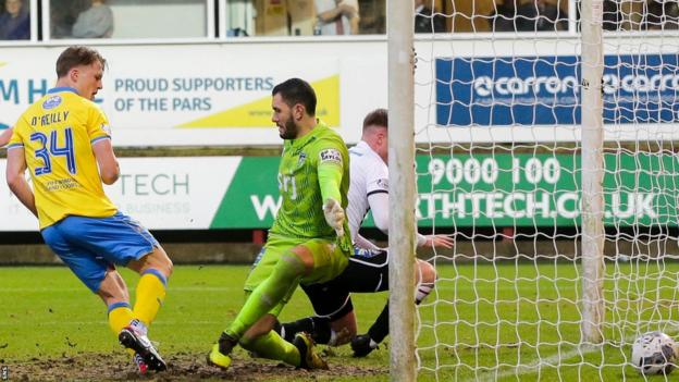 Dunfermline Athletic 1-2 Raith Rovers: Visitors stay top after derby win - BBC Sport
