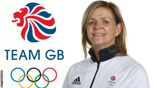 British Gymnastics: Tracy Whittaker-Smith appointed performance ...